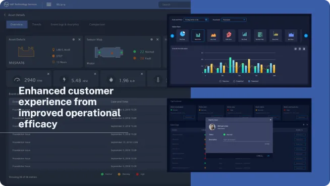 Software Testing Services Company | QA Services | Cloudesign