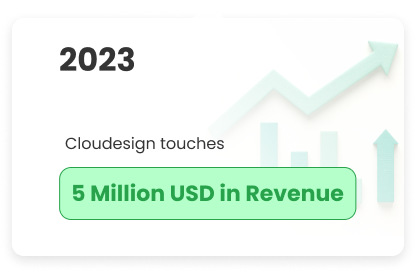 About Us | Cloudesign