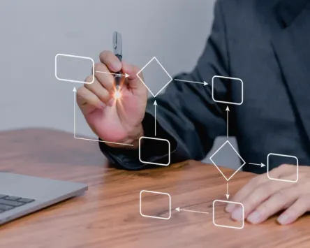 Site Reliability Engineering | Cloudesign